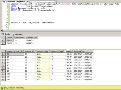 sql server group by in t sql not displaying single result stack