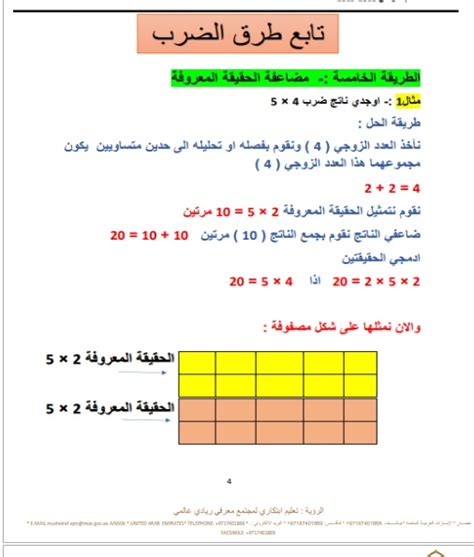 ورقة عمل رياضيات طرق الضرب للصف الثالث الفصل الثاني