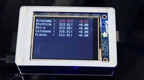 raspberry pi 3 bitcoin node raspberry