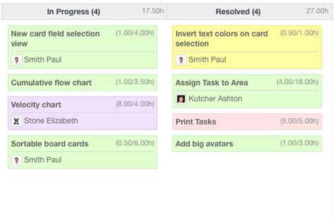 using colors redmineup help agile plugin documentation