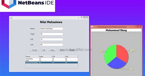 membuat program aplikasi crud database mahasiswa dengan