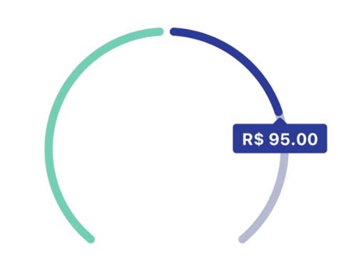 segmented round display for react native reactscript