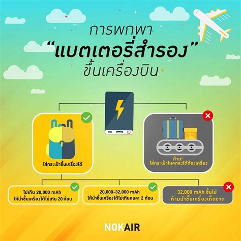 น้ำหนักสัมภาระก่อนขึ้นเครื่อง เรื่องควรรู้ของนักเดินทาง