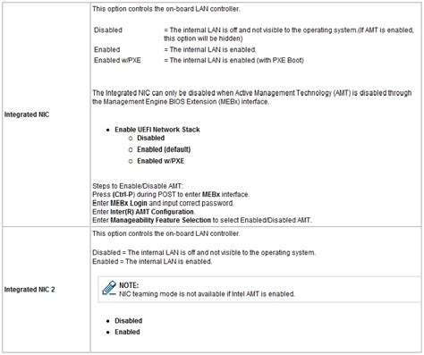 Configuring Pxe Network Options On The Precision Workstation T7610