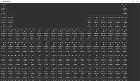 frontend how do i create a scaleable gridlayout in qml stack overflow