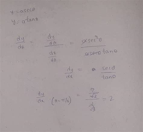 find the slope of normal to the curve x a sec theta y atan theta at