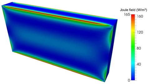 Calculation Of The Eddy Current Losses In A Laminated Open Type