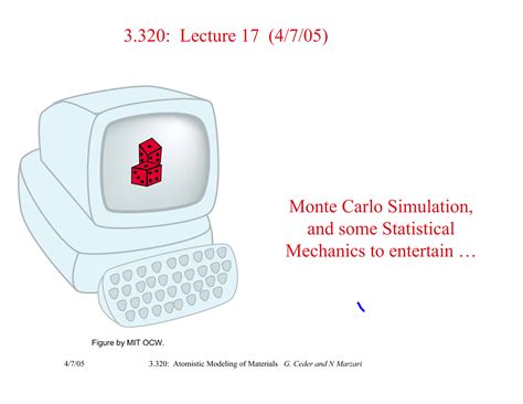Solution Atomistic Computer Modeling Of Materials Monte Carlo