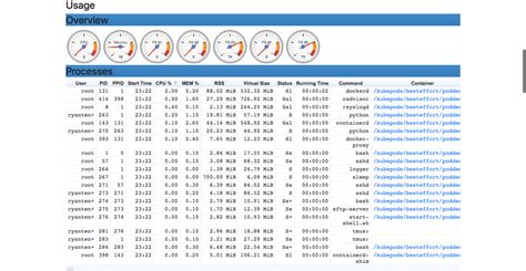monitoring docker containers with cadvisor metricfire blog