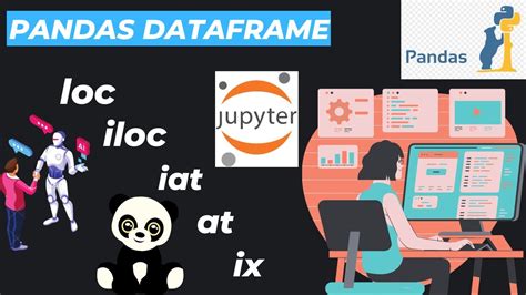 9 loc iloc iat at and ix pandas data frame python pandas tutorial