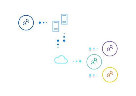 azure devops server microsoft azure