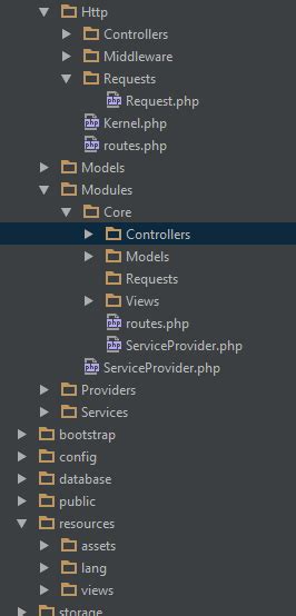 php laravel 5 assets and lang folder in separate modules stack overflow