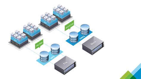 introduction to storage virtualization vmware