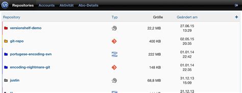 versionshelf git subversion und mercurial hosting einfach and sicher