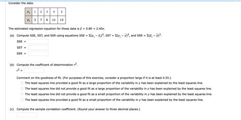 Answered The Estimated Regression Equatión For… Bartleby
