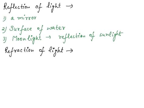 Solved Explain The Terms Reflection Refraction Diffraction And