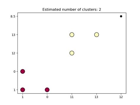 pandas how to read txt in python stack overflow
