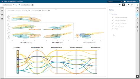 brief intro to sas visual analytics 8 1 and sas vi sas support