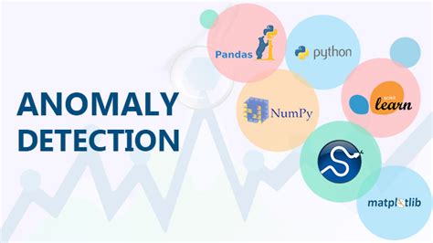 harnessing the power of machine learning with anomaly detection