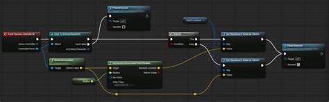 make a character walk to a random location in unreal engine jay versluis