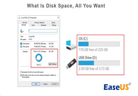 What Is Disk Space [meaning Explained] Easeus