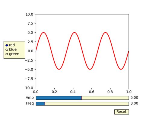 screenshots — matplotlib 2 0 0 documentation