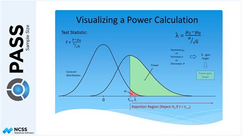How To Calculate Power Analysis Sex Love Porn