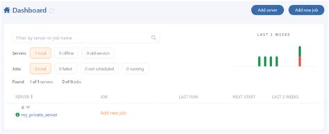 how to automate mysql database backups in linux sqlbak blog