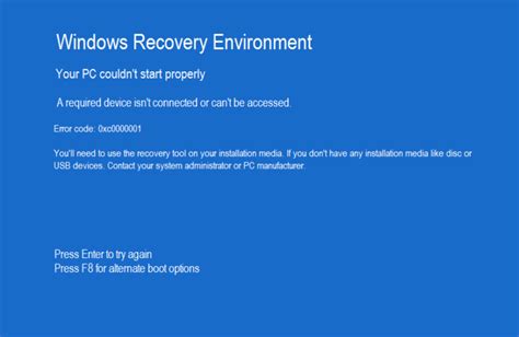 Error Code 0xc0000001 Windows 11