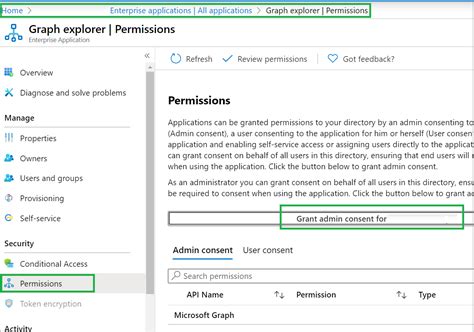 prerequisites to use powershell or graph explorer for