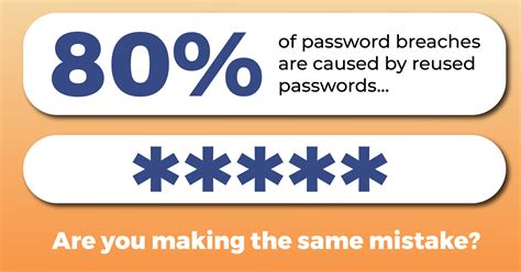 5 Key Benefits Of Using A Password Manager Alltek Services