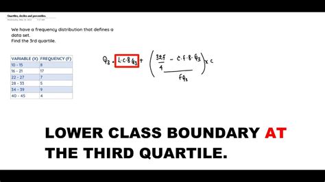 Introduction To Statistics How To Calculate The Quartile Of A Grouped