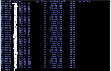 incomplete arp cisco community
