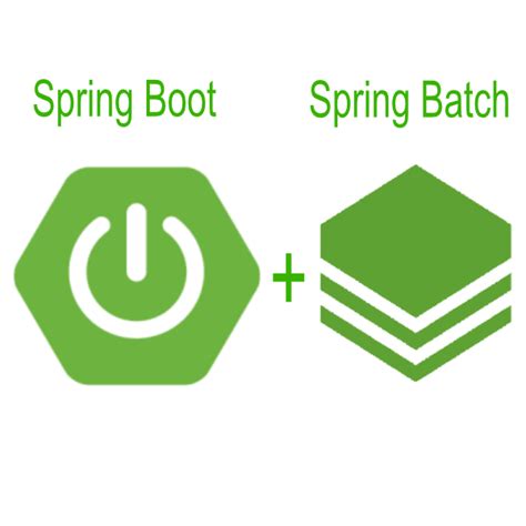 step by step spring batch tutorial dev community