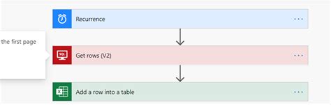 solved export data from sql server to excel sheet in shar