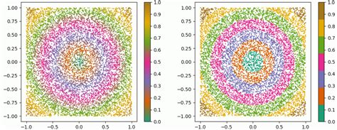 matplotlib how do i call a color from a palettable