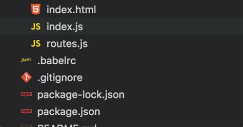 nostra technology setup your react apps from scratch using webpack