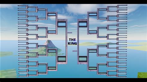 🏀fortnite Madness 1v1 Tournament 1117 6980 9387 By Berty Fortnite