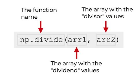 如何使用numpy除法函数在本教程中，我将解释如何使用numpy Divide函数 又称np Divide 将一个n 掘金
