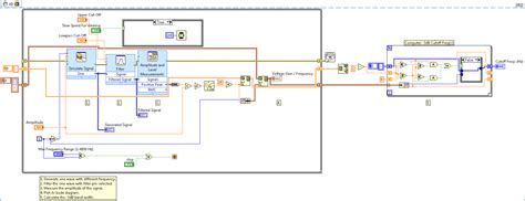 bode diagram plot using labview ni community