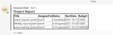 create html table from json power automate my bios