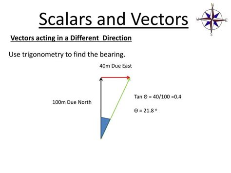 Ppt Scalars And Vectors Powerpoint Presentation Id 2615882