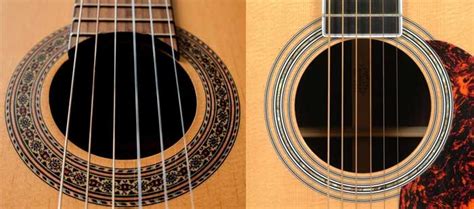 Ultimate Guide To Types Of Guitars List With Pictures Guitar Gear Finder