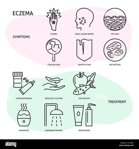 Eczema Concept Icon Set In Line Style Skin Allergy Symptoms And