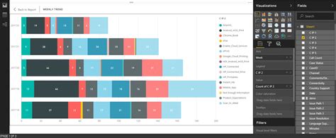 solved percent of column total microsoft power bi community