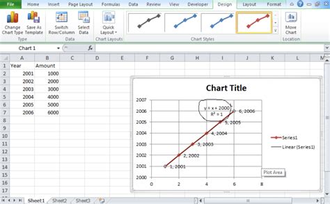 Regression Analysis In Excel [linear Regression]