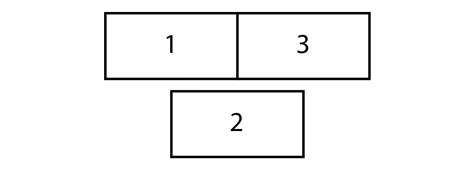 html bootstrap columns put middle column on a separate