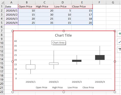 how to create a stock chart open high low close in excel free excel