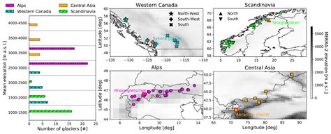 Tc Spatio Temporal Reconstruction Of Winter Glacier Mass Balance In