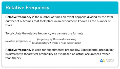 Relative Frequency Gcse Maths Steps Examples And Worksheet